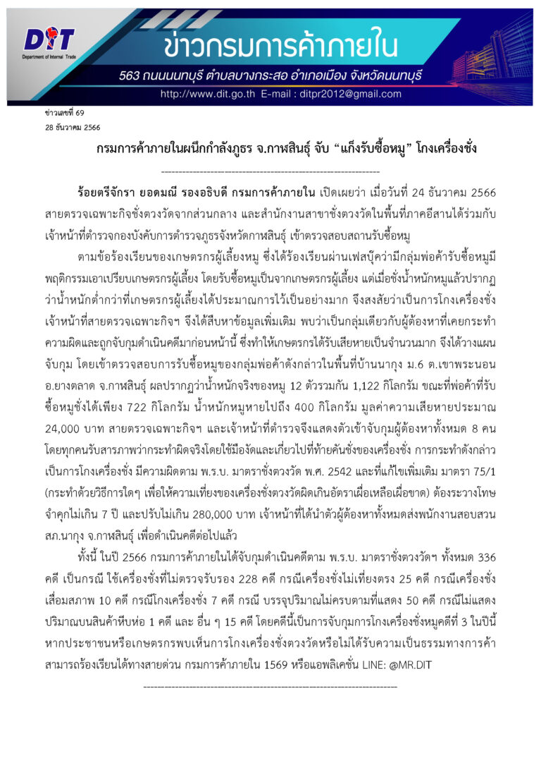 รวบ “แก๊งรับซื้อหมู” โกงเครื่องชั่ง จ.กาฬสินธุ์